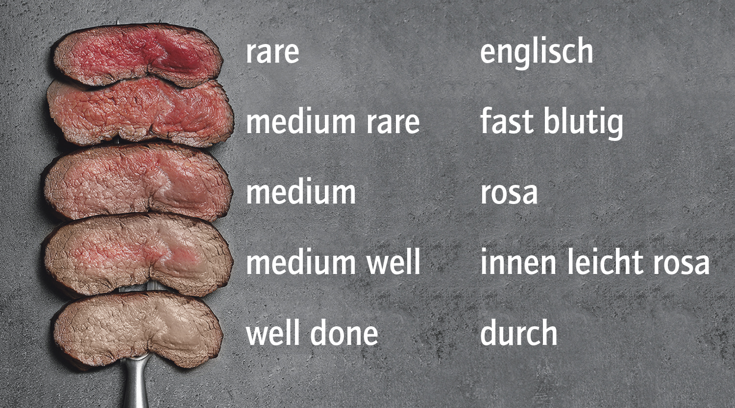 Von Rindern und Ochsen - Lust aufs Land